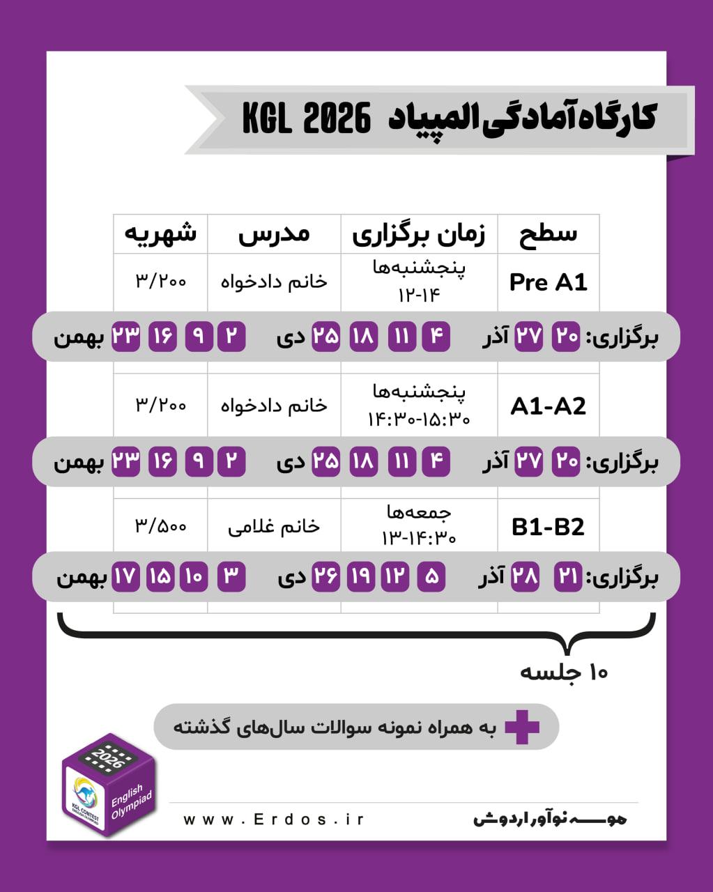 کارگاه آنلاین آمادگی المپیاد زبان انگلیسی KGL 2026 | موسسه نوآور اردوش